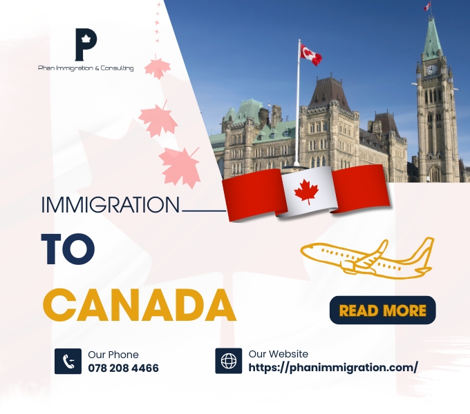Canadian Immigration Programs: Eligibility, Procedures, and 4 Common ...